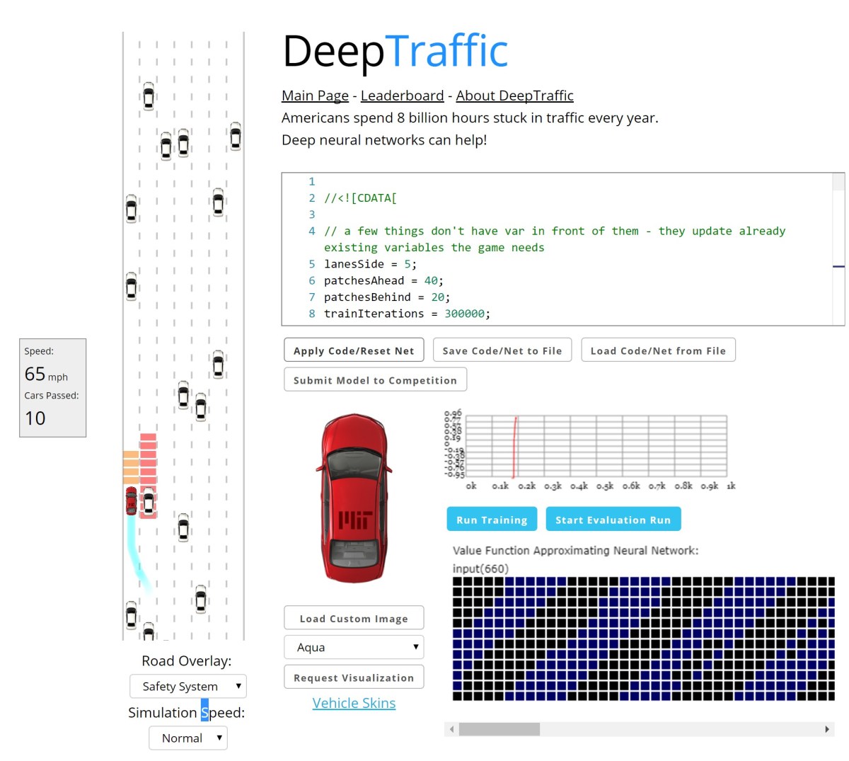 MIT Deep Learning for Self-Driving Cars and the DeepTraffic Project ...